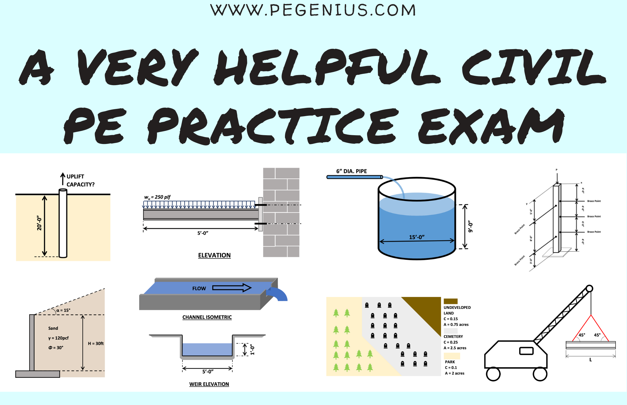 Civil PE Exam | PE Genius Exam Preparation Tips